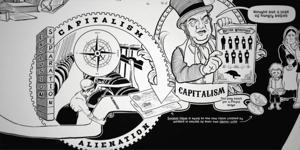 Alienation in Marxist theory – Socialist Voice